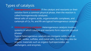 Tntroduction to Road map for Photocatalysis .pptx
