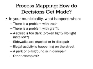 Placemaking: Fun, Fast, & Community-Driven | PDF | Home & Garden