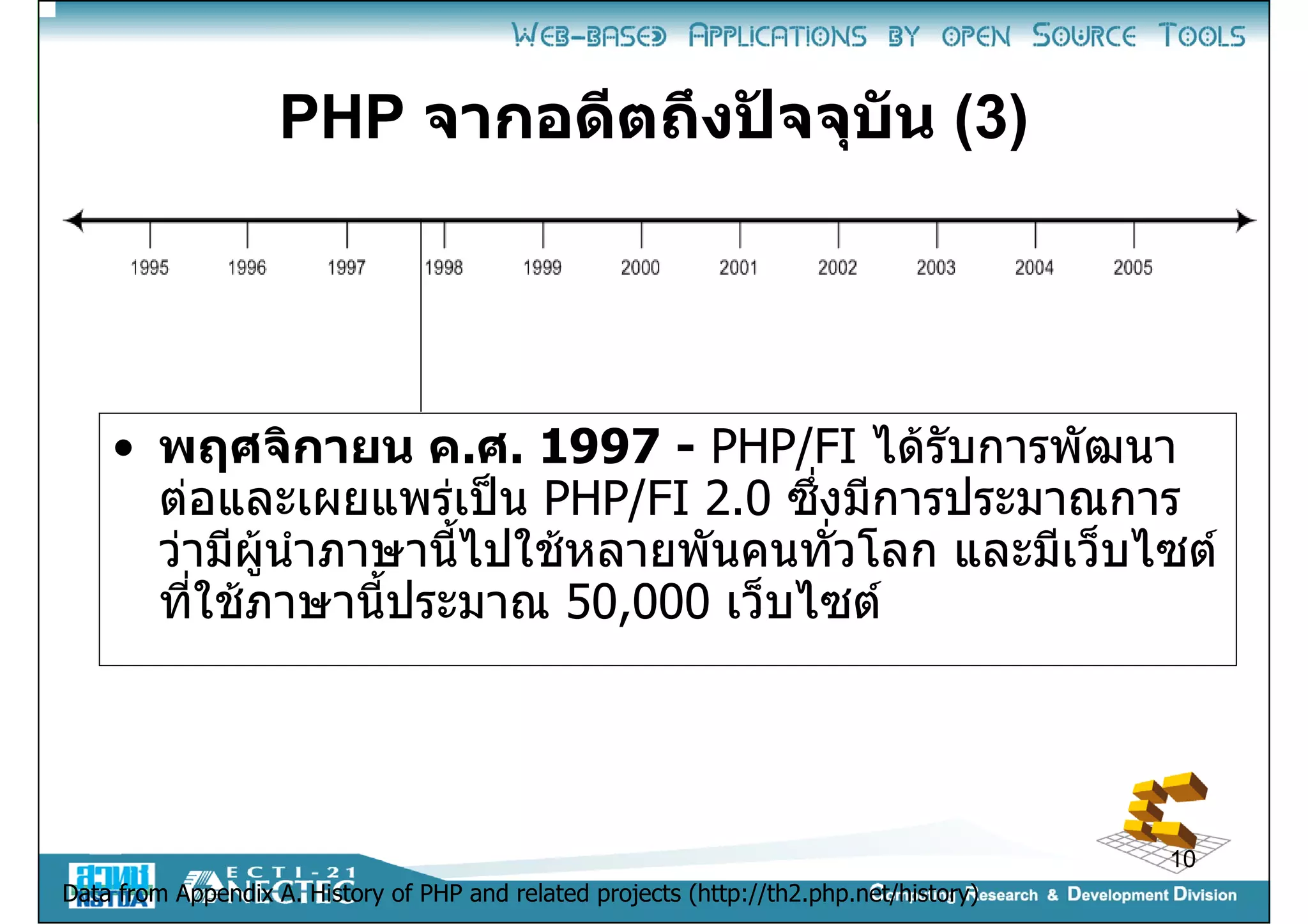 Introduction To Php Programming Ppt