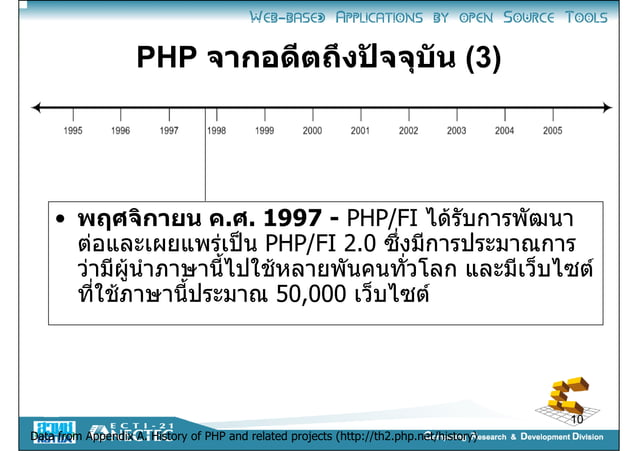 Introduction To Php Programming Ppt