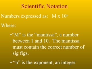 Intro_to_Physics. Lecture in chemistry ppt | PPT