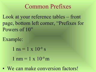 introduction to physics ppt introduction to physics ppt | PPT