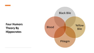 Intro to General Physiology.pptx