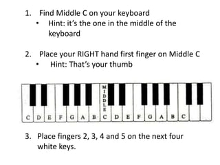Intro to piano | PPTX