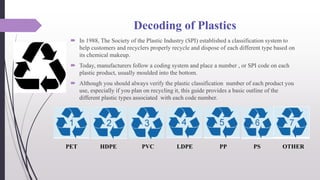 Introduction to plastics | PPTX