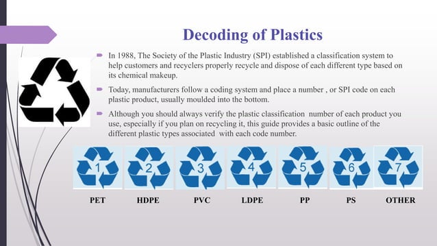 Introduction to plastics | PPTX | Chemistry | Science