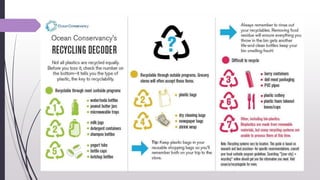 Introduction to plastics | PPTX