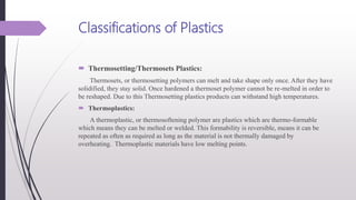 Introduction to plastics | PPTX