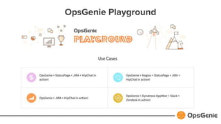 Welcome to the DevOps Playground | PPT