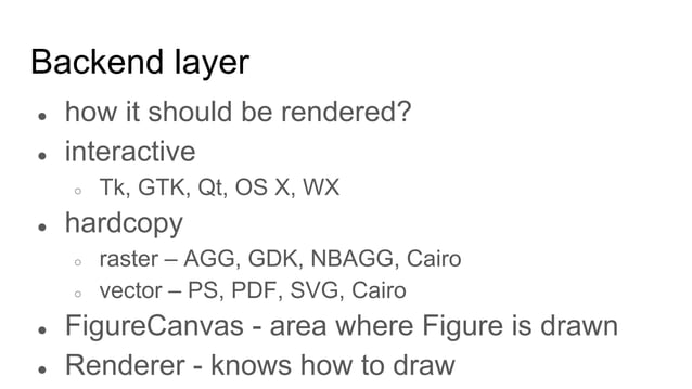 Introduction to plotting in Python | PDF | Graphics Software | Computer ...