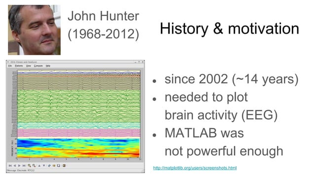 Introduction to plotting in Python | PDF | Graphics Software | Computer ...