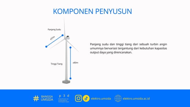 Intro to Pembangkit Listrik Tenaga Bayu / Angin (PLTB).pptx