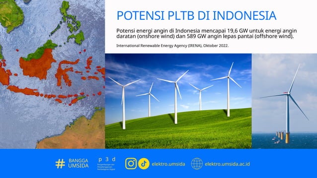 Intro to Pembangkit Listrik Tenaga Bayu / Angin (PLTB).pptx