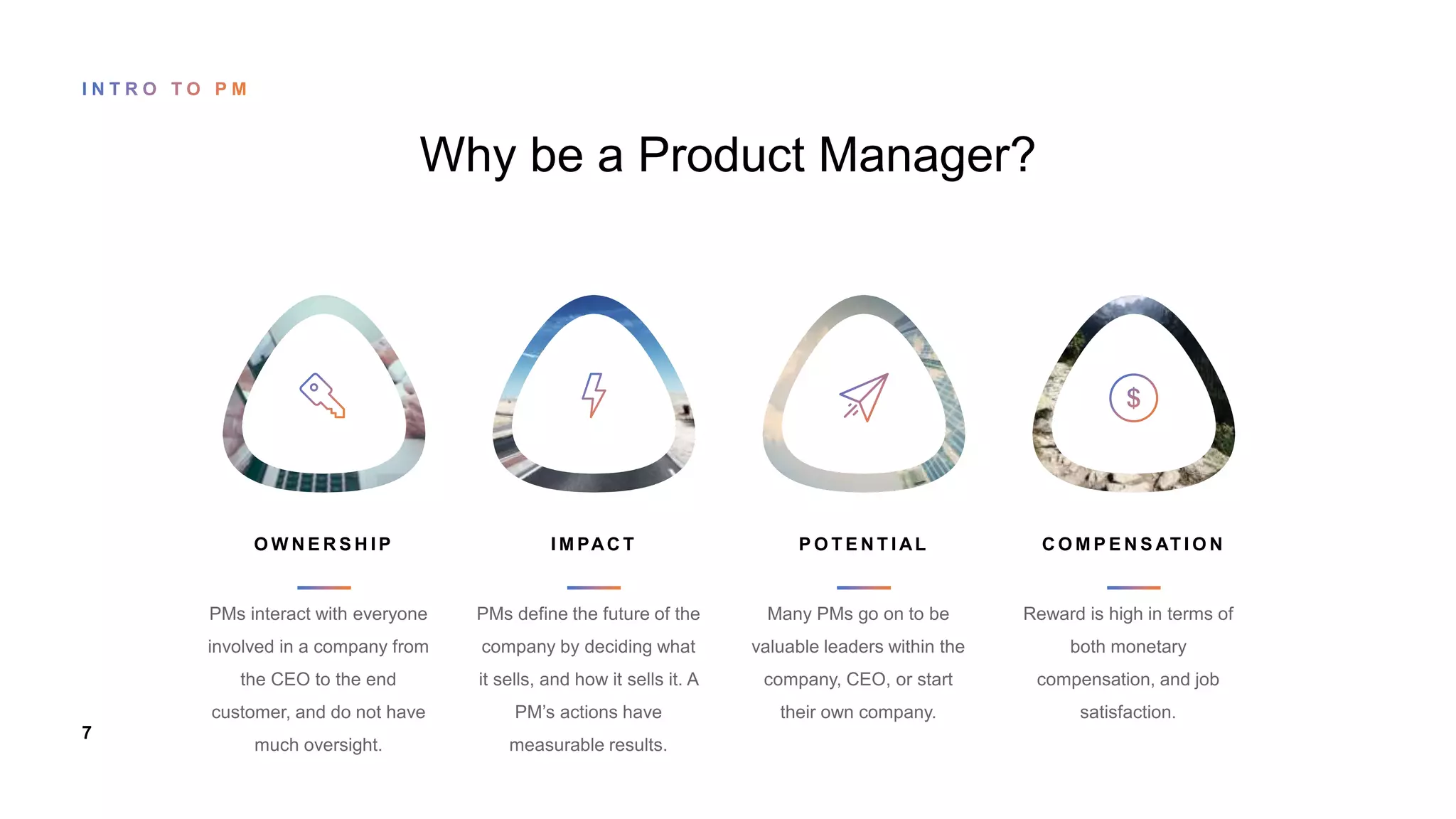 Intro to Product Management | PPT