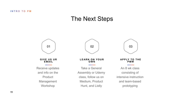 Introduction to Product Management | PPT