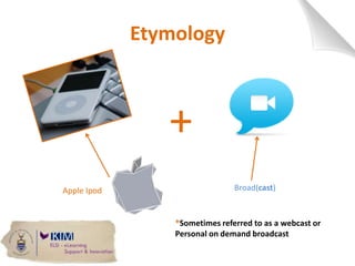 Introduction to podcasting | PPTX