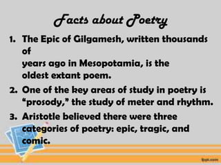 Intro to poetry | PPTX
