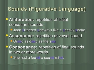 Introduction to Poetry | PPT