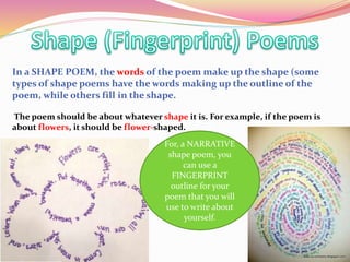 Types of Poems | PPTX