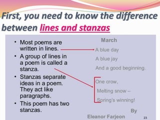 Stanza Couplet Poems Examples