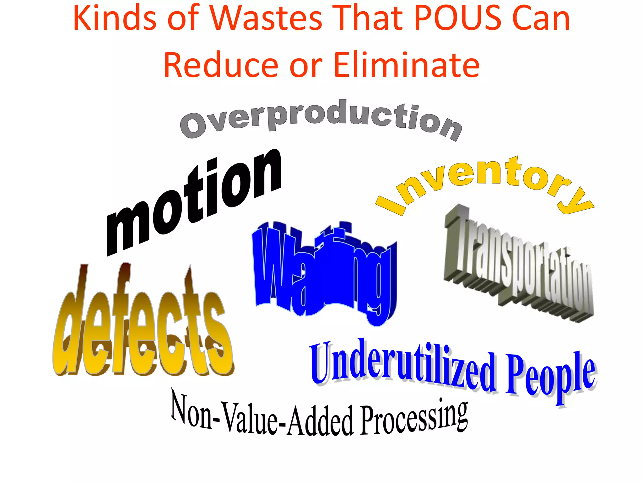 Intro to point of use storage & visuals | PPTX