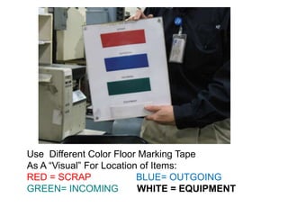 Intro to point of use storage & visuals | PPTX