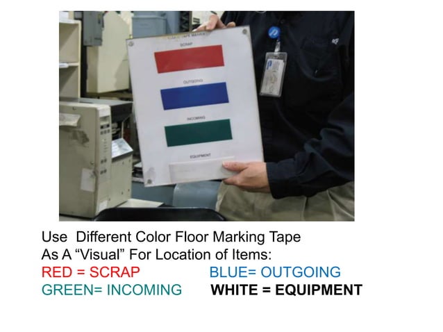 Intro to point of use storage & visuals | PPTX