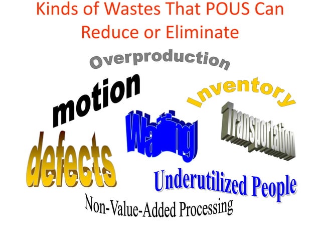 Intro to point of use storage & visuals | PPTX