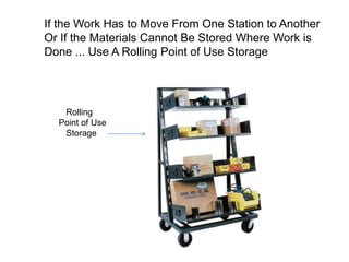 Intro to point of use storage & visuals | PPTX
