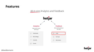Intro to Polls by David – Hotjar | PDF