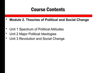 INTRODUCTION TO POLITICAL SCIENCE YEAR ONE.pptx