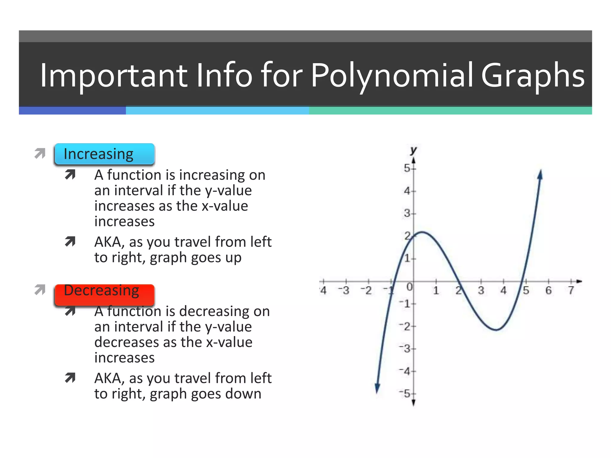 Intro to Polynomials | PPTX