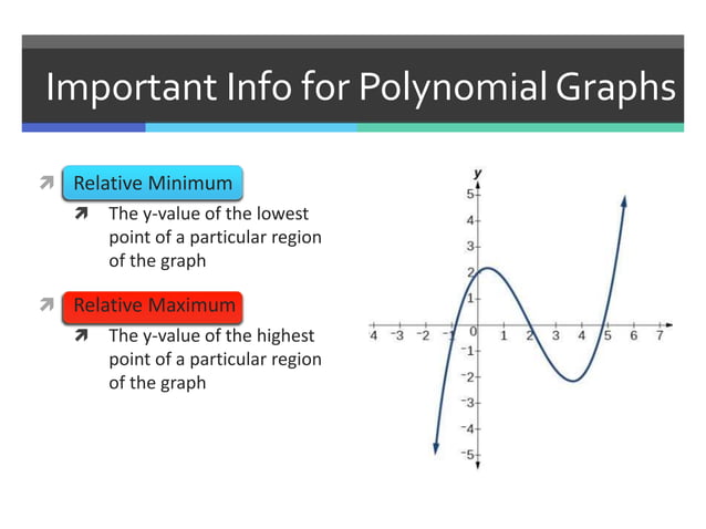 Intro to Polynomials | PPT | Free Download