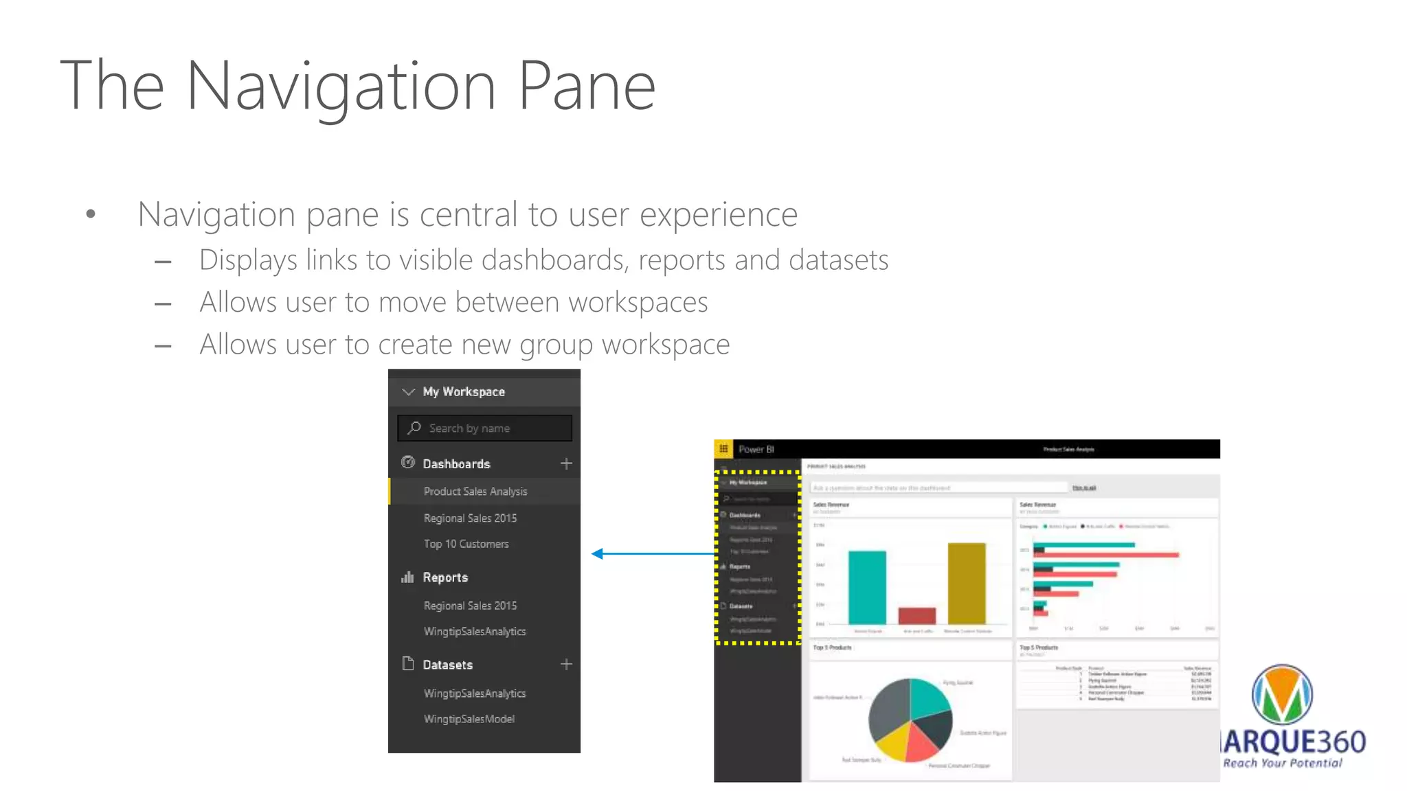 Intro to Power BI | PPTX