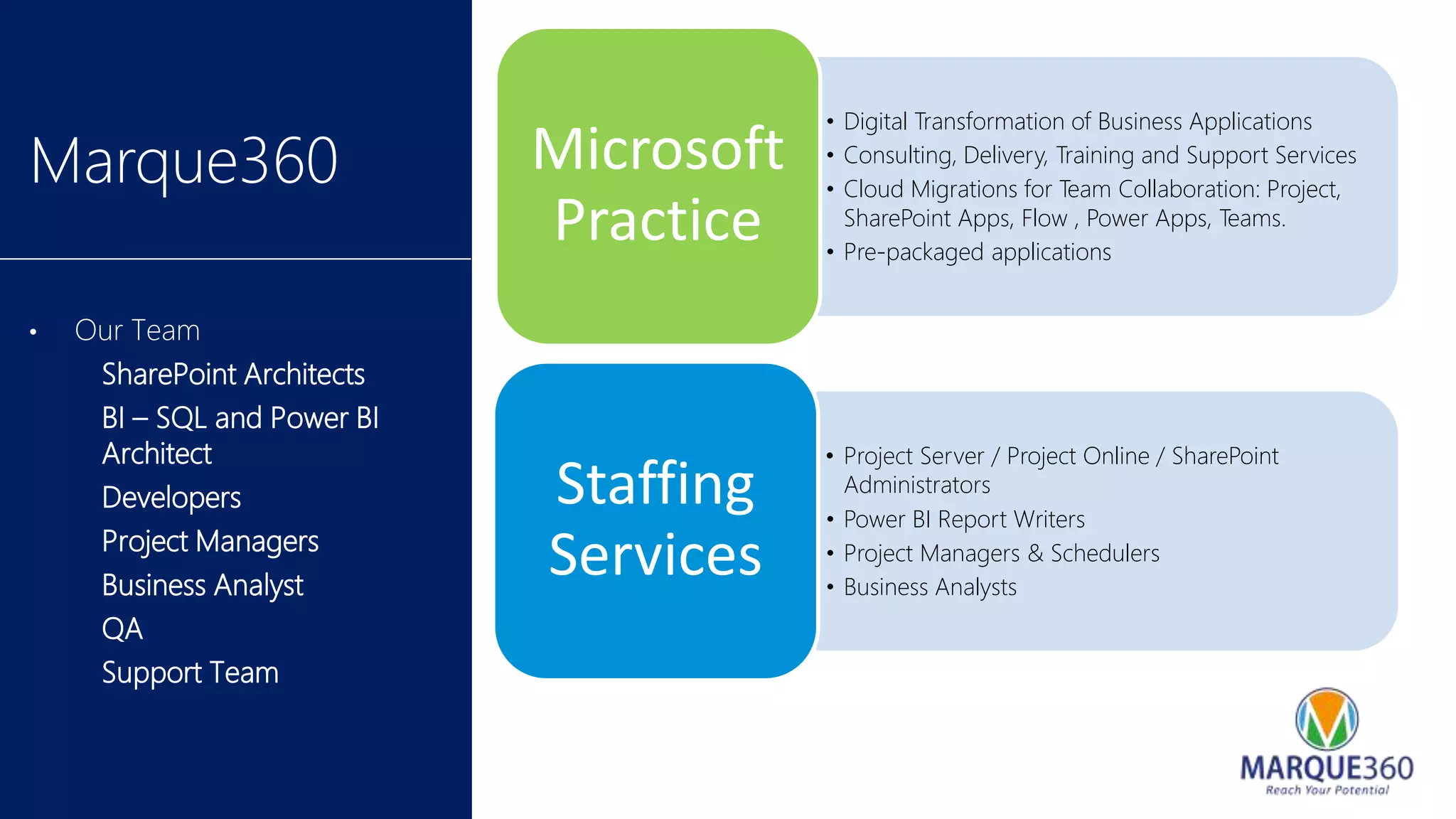 Intro to Power BI | PPTX