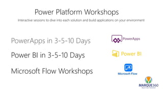 Intro to Power BI | PPTX