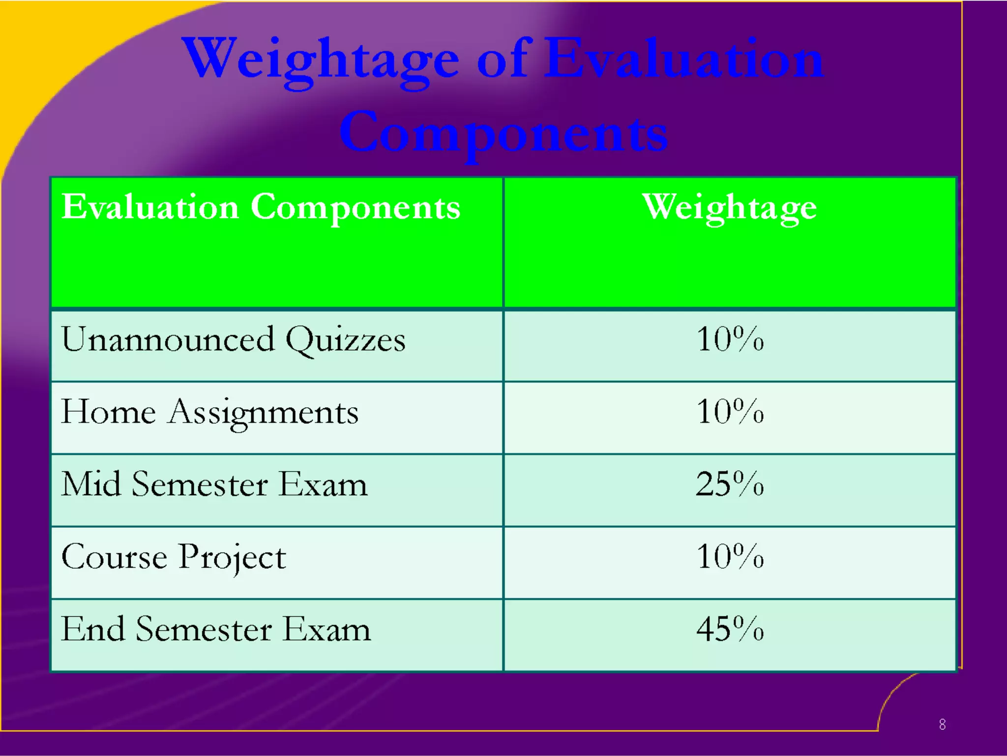 Intro to power sytem stability stability swing equation rotor angle ...