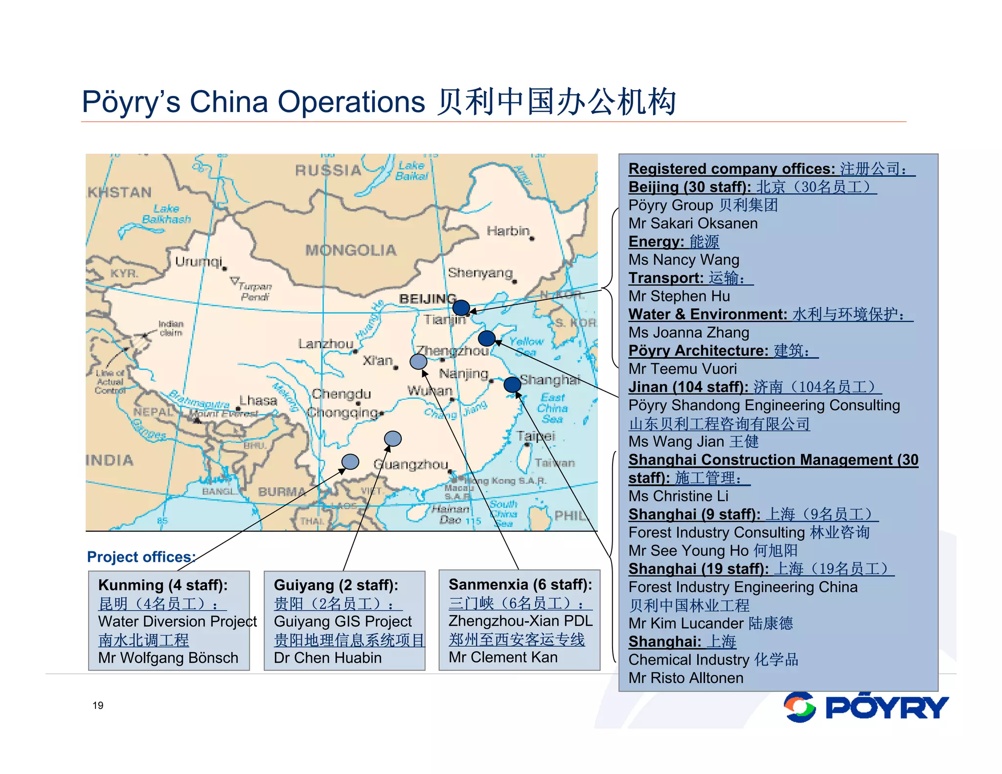 Poyry Bioenergy Consulting- Wei Teng | PPT