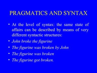 Intro to pragmatics | PPT