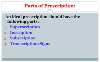Intro to prescription writing | PPTX