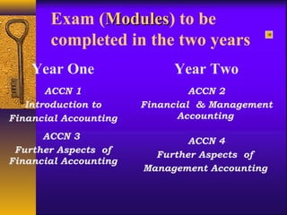 Intro to principles of accounts | PPT