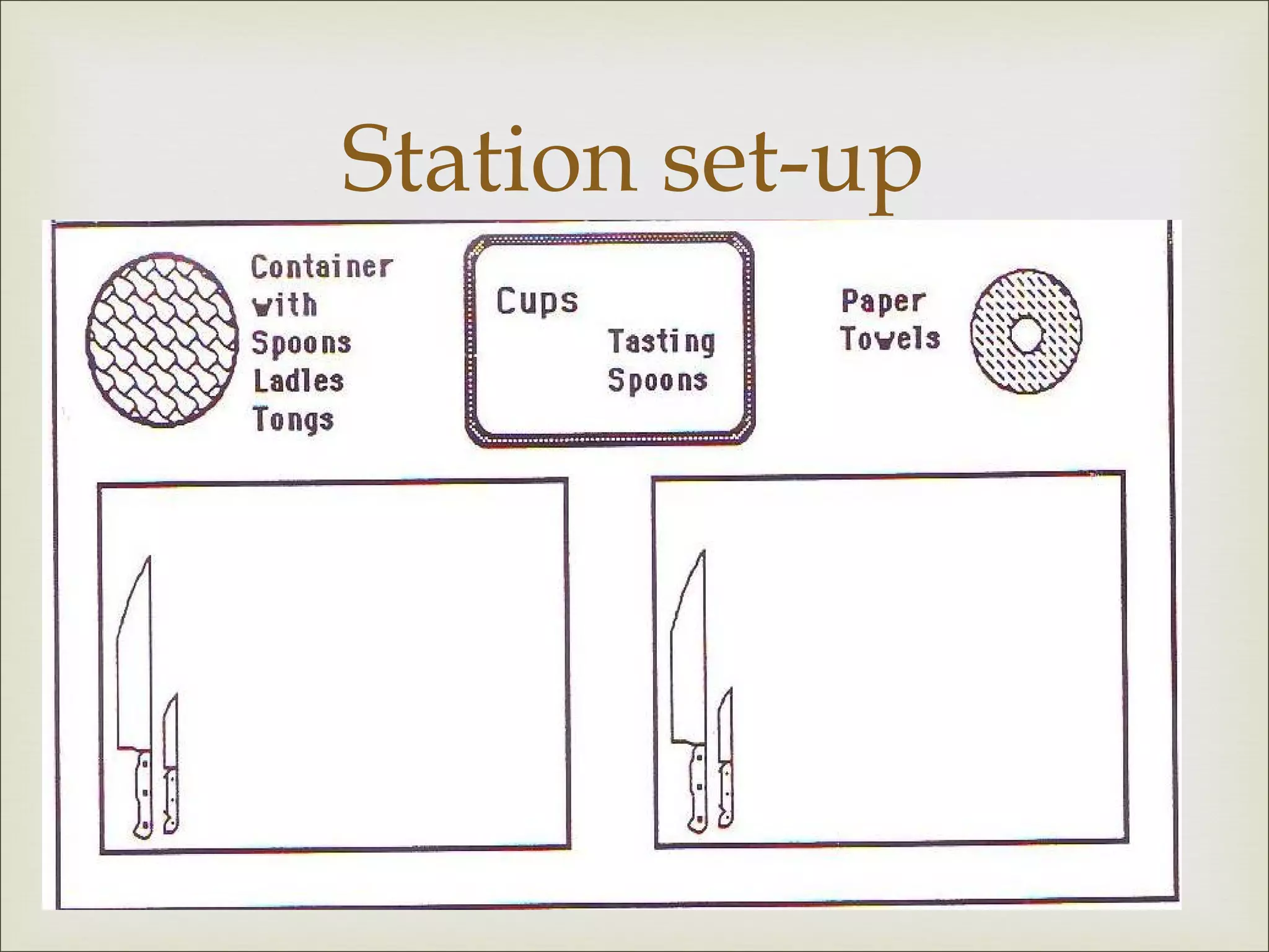 Intro to principles of food production | PPT