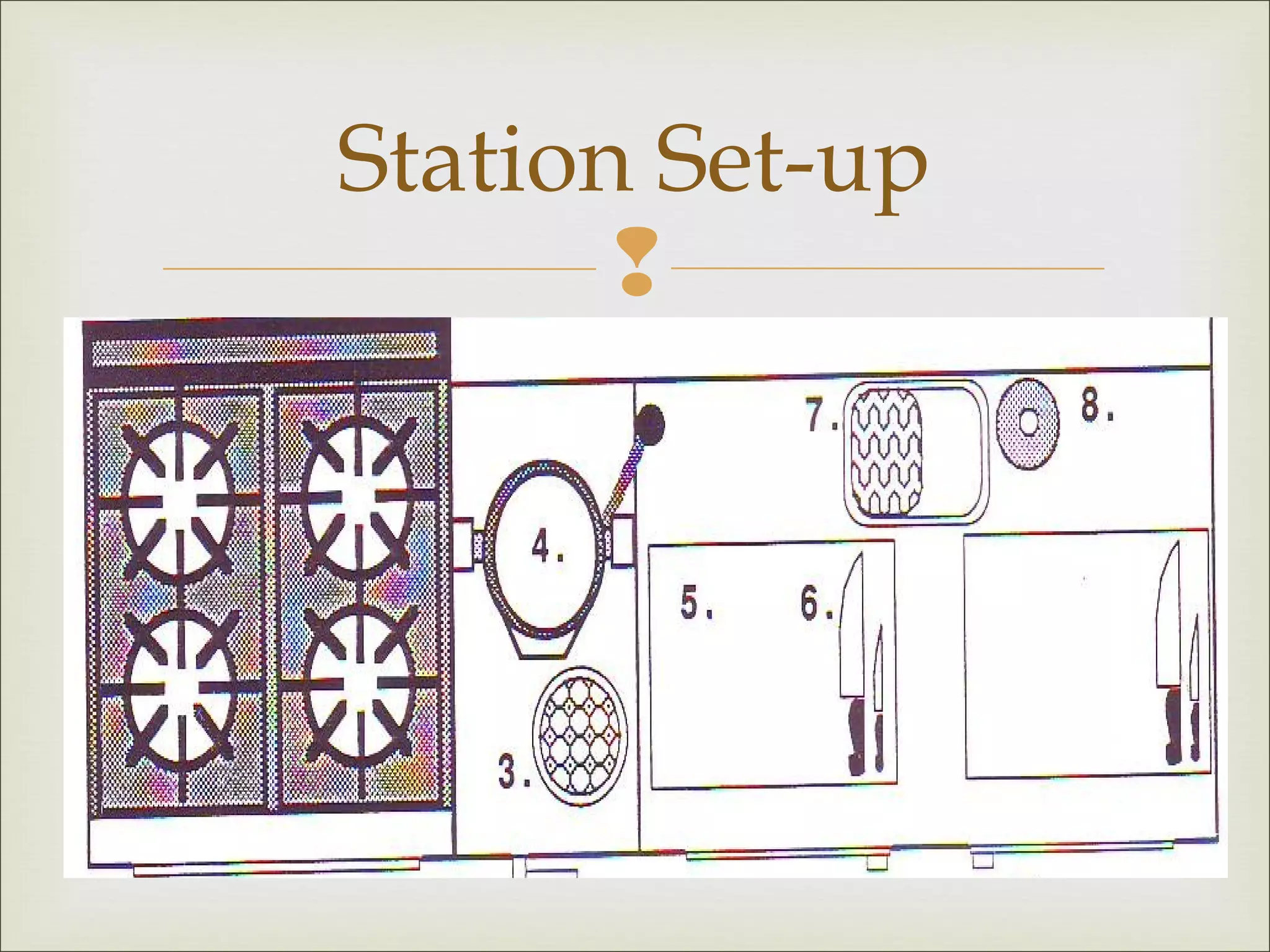 Intro to principles of food production | PPT