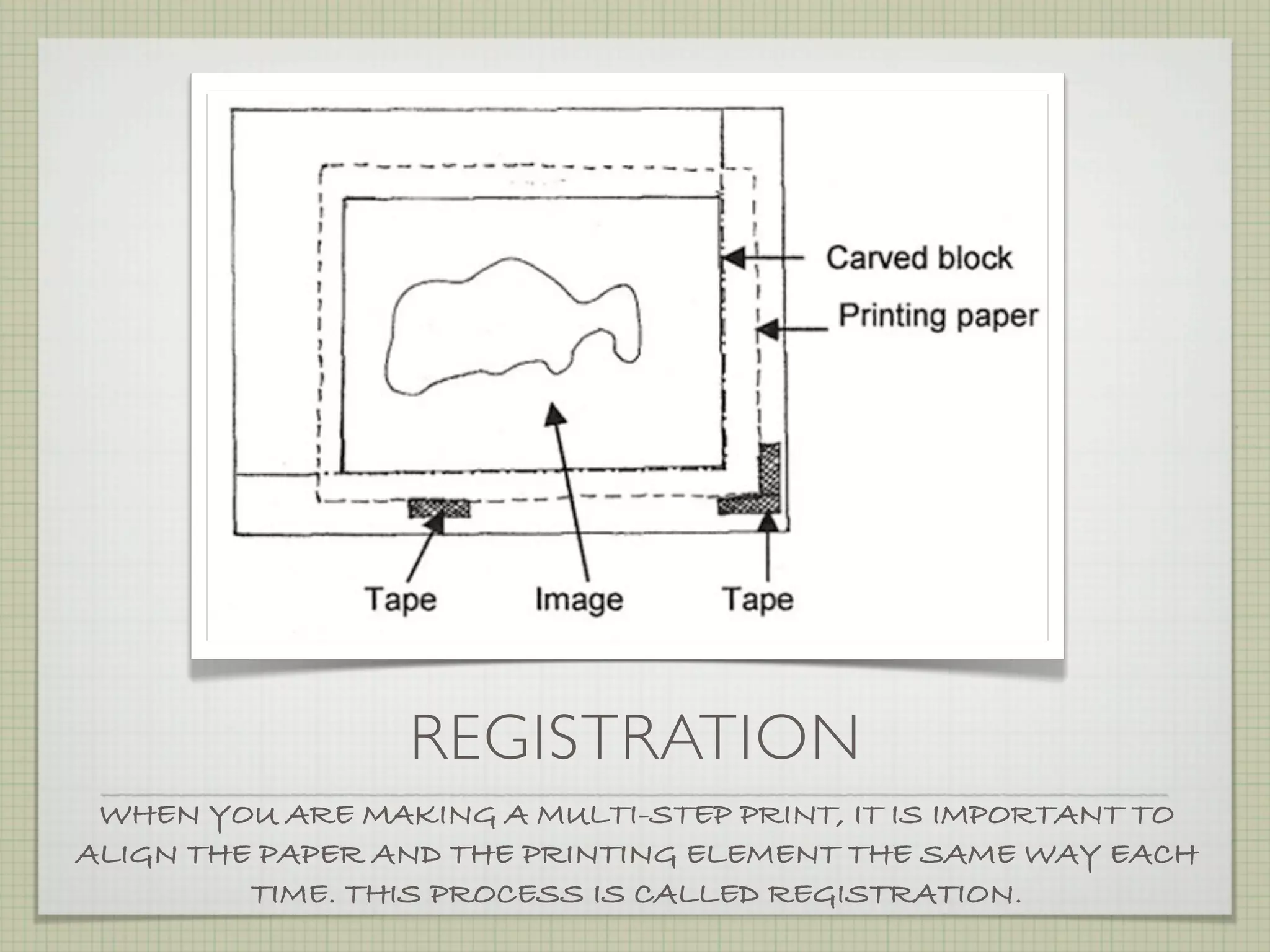 Intro to printmaking | KEY