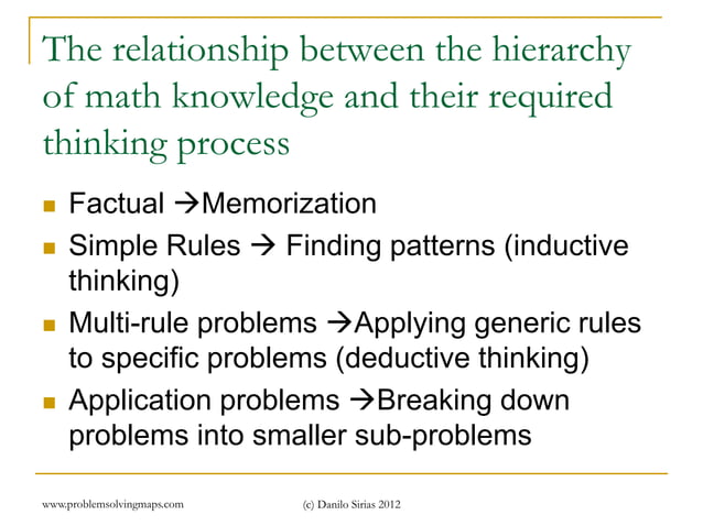 Intro to problem solving maps v. 8 | PPTX | Educational Assessment ...