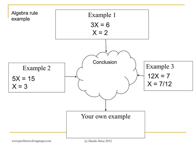 Intro to problem solving maps v. 8 | PPTX | Educational Assessment ...