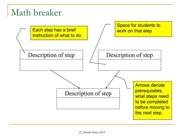 Intro to problem solving maps v. 8 | PPTX | Educational Assessment | Education