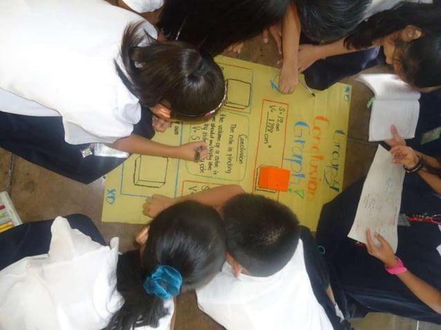 Intro to problem solving maps v. 8 | PPTX | Educational Assessment | Education