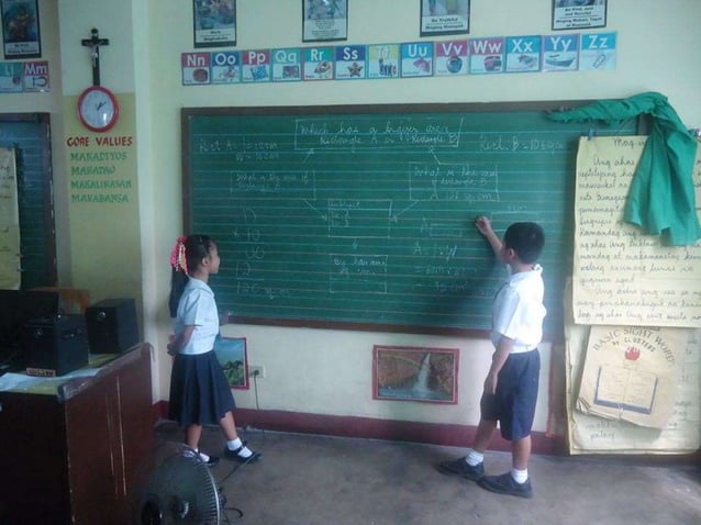 Intro to problem solving maps v. 8 | PPTX | Educational Assessment | Education