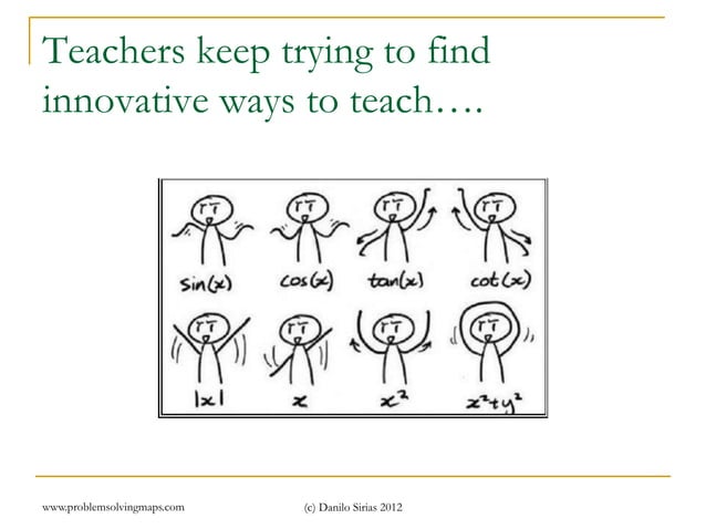 Intro to problem solving maps v. 8 | PPTX | Educational Assessment | Education